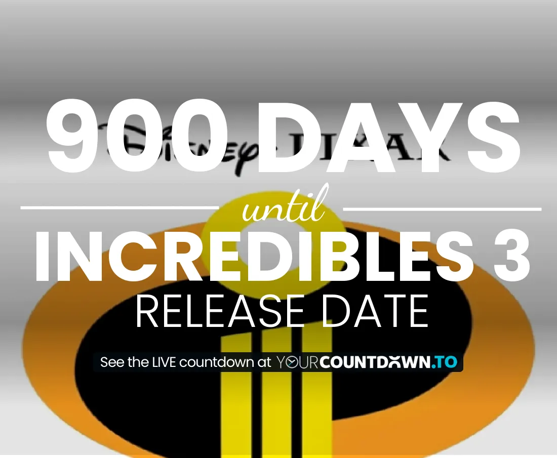 Countdown To Incredibles 3 | Release Date